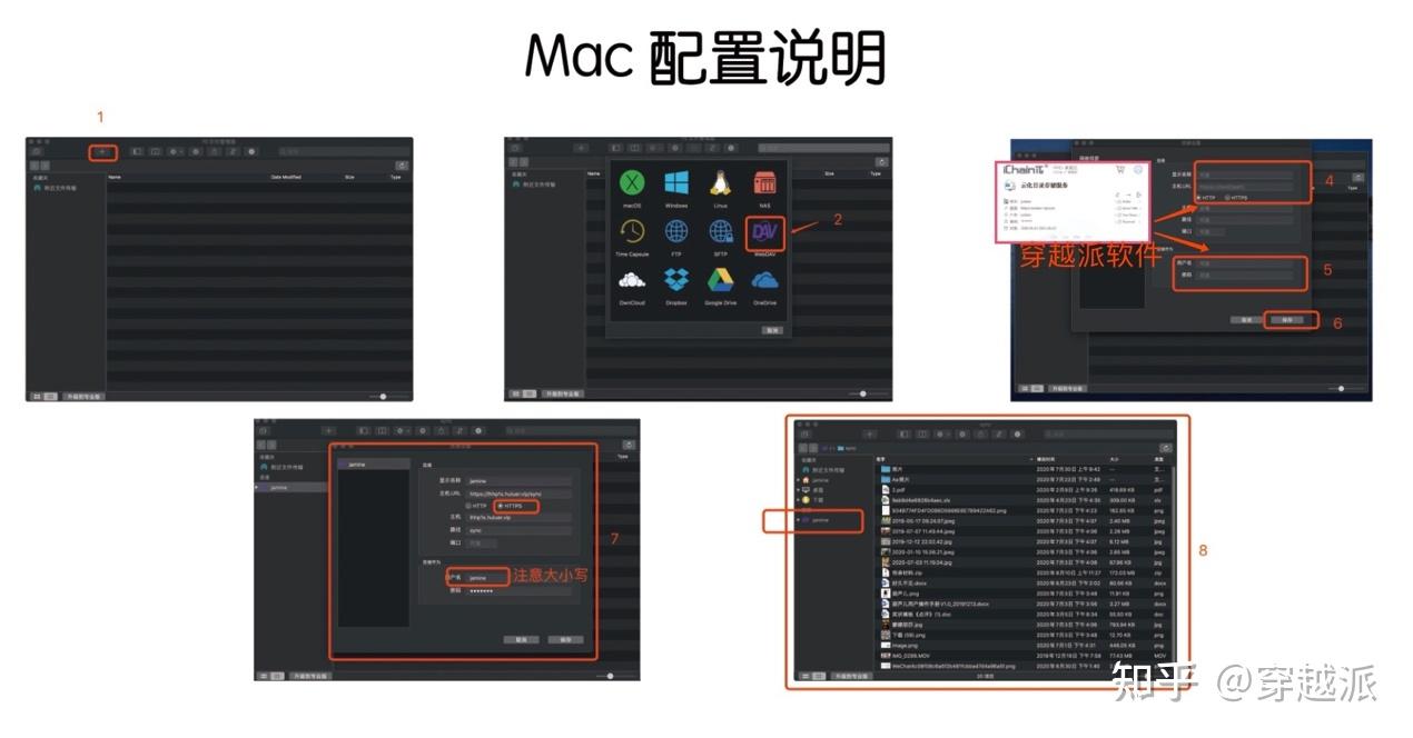 如何使用WebDAV? - 知乎