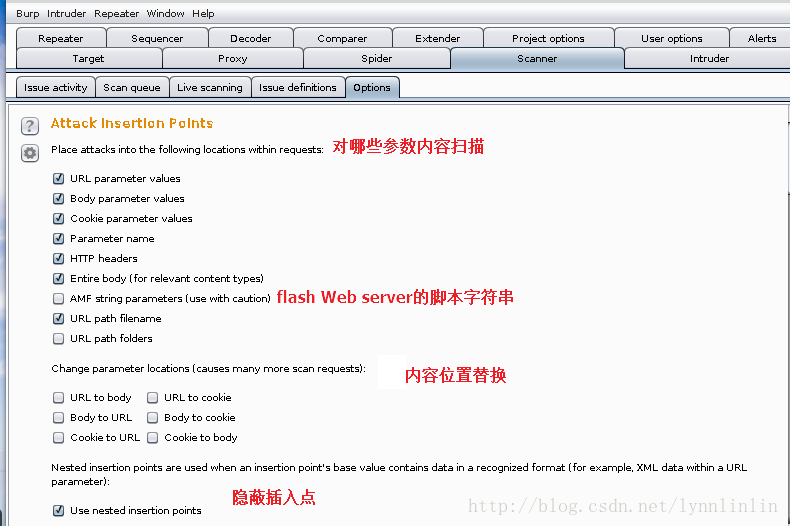 Burp Suite详细基本用法（二）：Spider、Scanner、Intruder模块 - 知乎