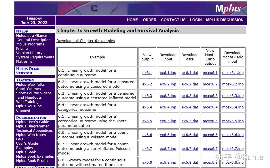 Mplus—潜增长曲线模型/潜增长模型（Latent Growth Curve Models, LGCM）（1） - 知乎