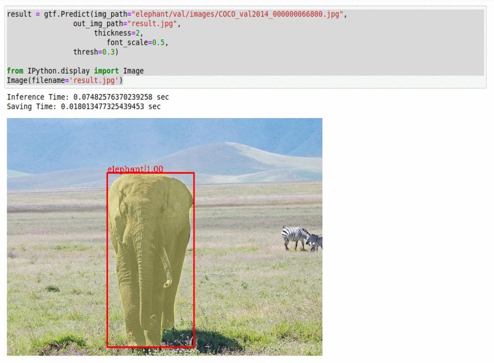 来自不同行业领域的50多个对象检测数据集 - 知乎