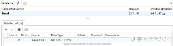 CDD应用之诊断DID解析 - 知乎