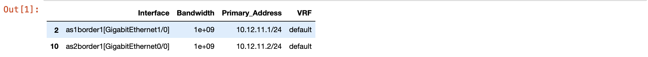 Getting Started with Batfish - 知乎