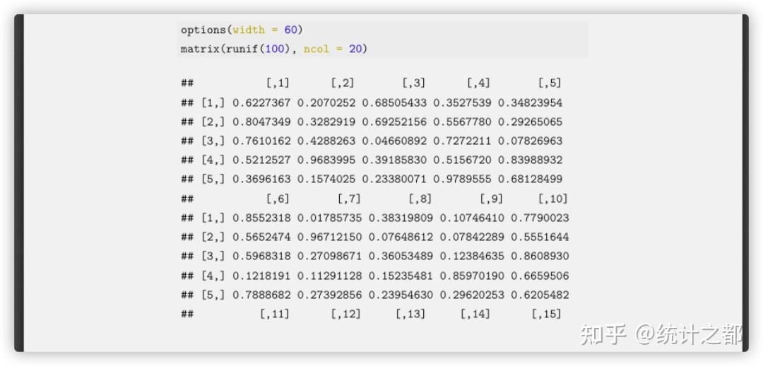 1.5w字的Rmarkdown入门教程汇总 - 知乎