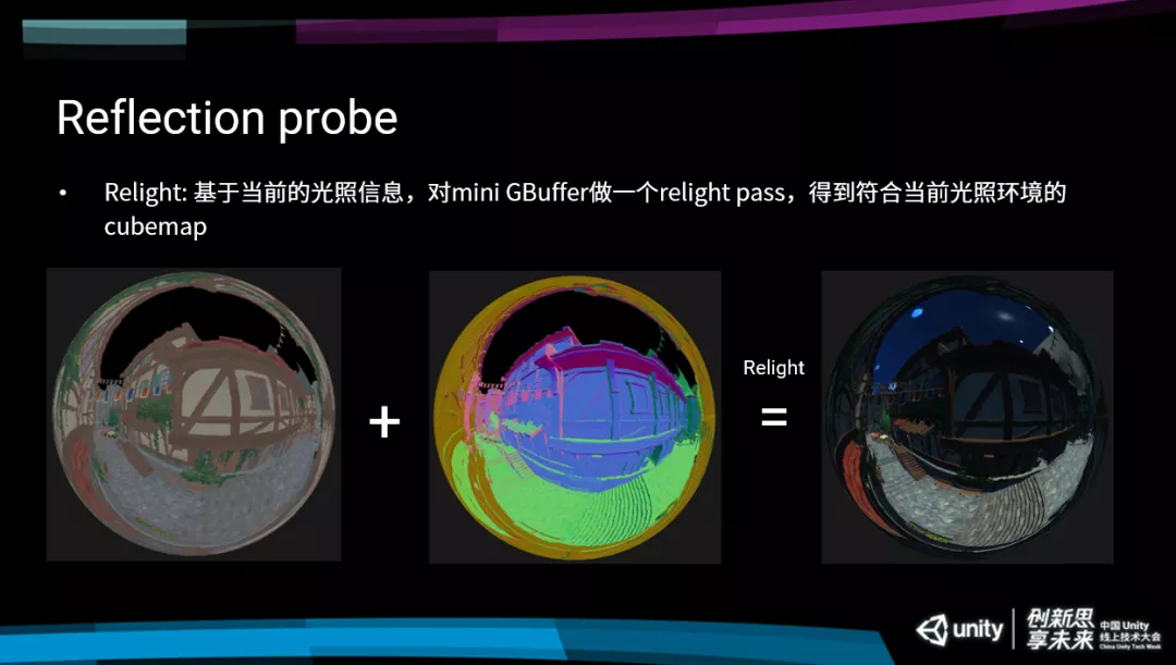 《原神》主机版渲染技术要点和解决方案 - 知乎