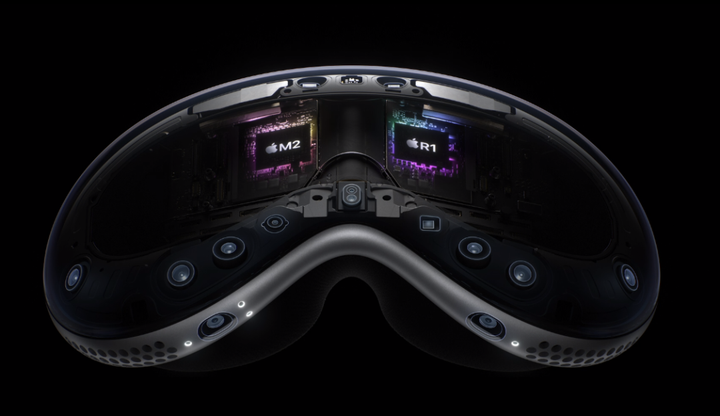 苹果MR Vision Pro将会带动哪些零部件出货？ - 知乎