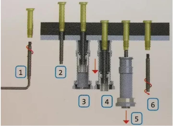 PULL-IN™ 和PULL-STEM™紧固件 - 知乎