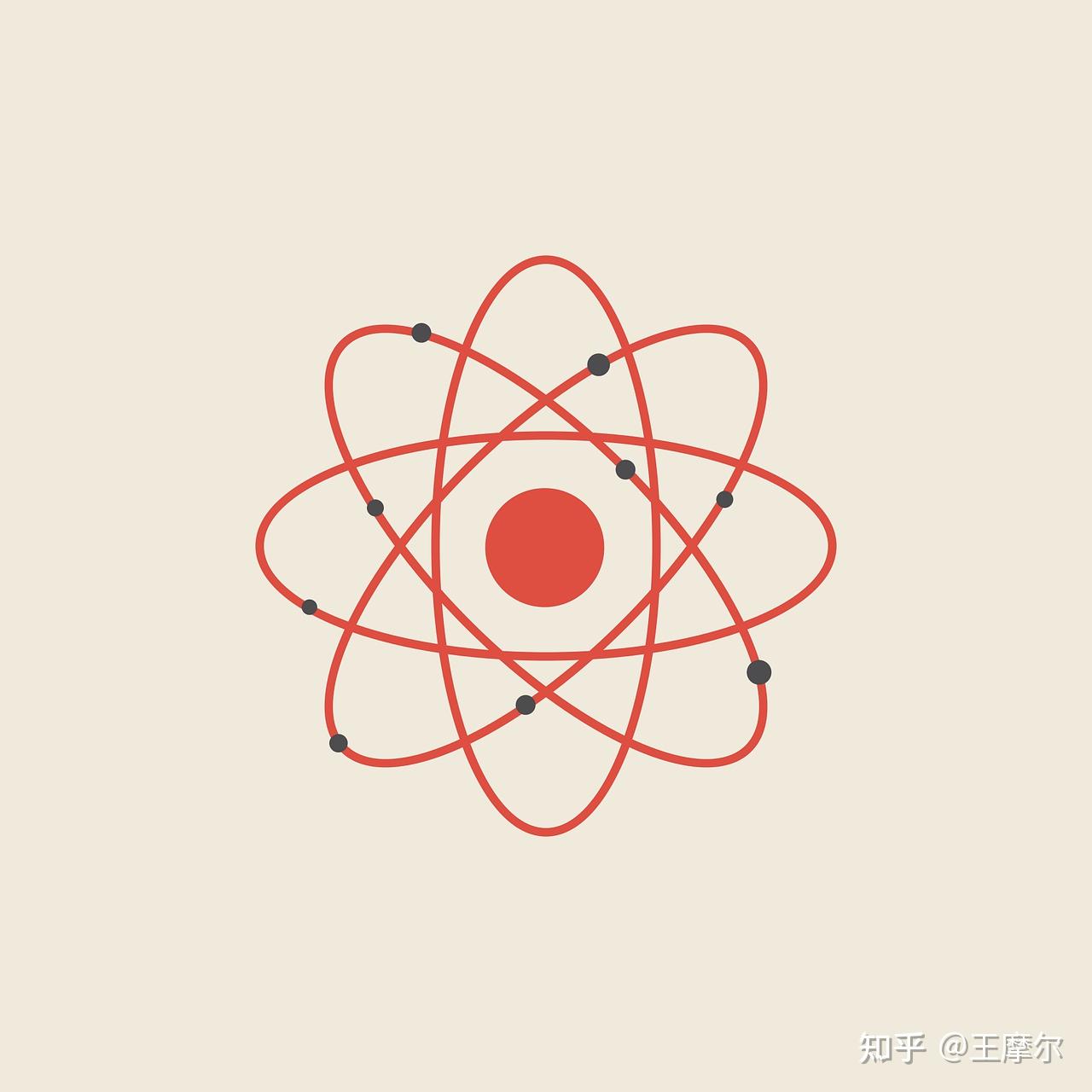 硅的三个特性分析 - 知乎