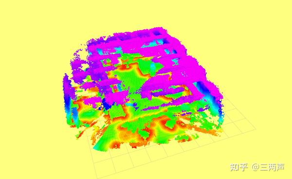 浅谈Occupany Grid Map与ESDF - 知乎