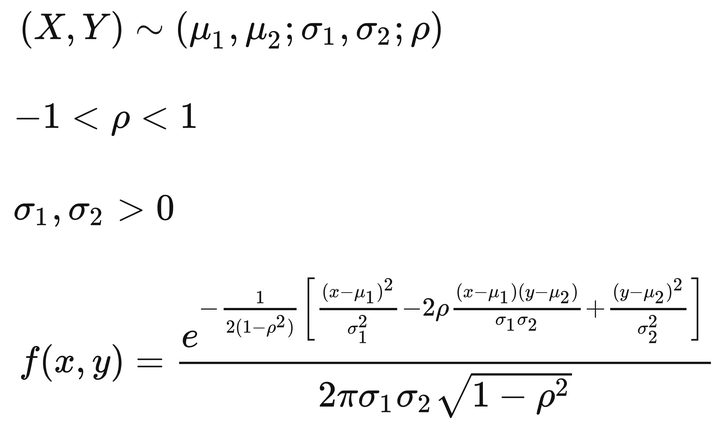 【概率论】常见分布的性质 - 知乎