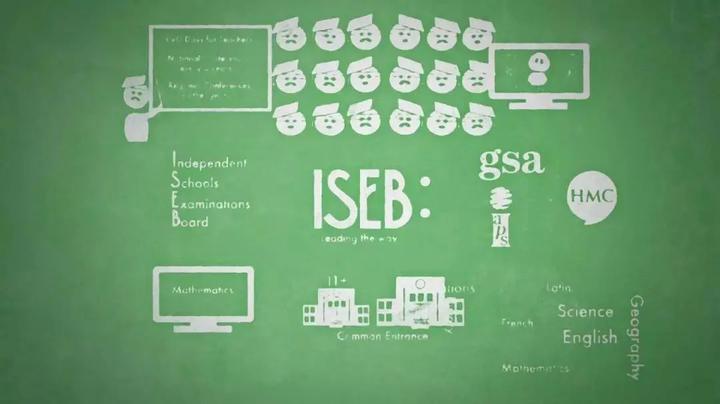 如何顺利通过英国私校的ISEB Pre-Tests到Common Entrance？ - 知乎