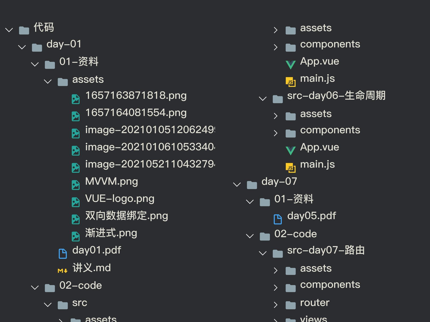 【前端Vue】Vue0基础完整教程第5篇：vue指令（下）,成绩案例【附代码文档】 - 知乎