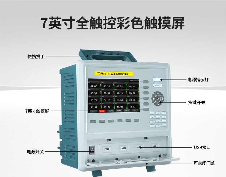 TP700多路数据记录仪8-64通道任选，支持温度、湿度、电流、电压、压力、液位、流量、位移等同时测试 - 知乎