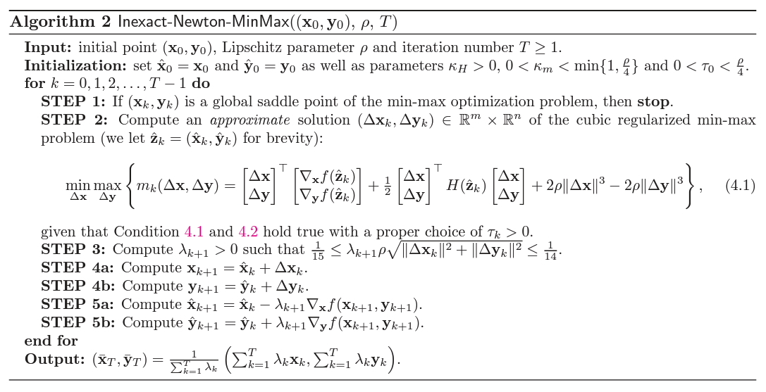 【简读】Explicit Second-Order Min-Max Optimization Methods with Optimal Convergence Guarantee - 知乎