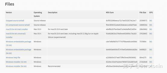 PyMOL小白自留教程1——PyMOL的安装 - 知乎
