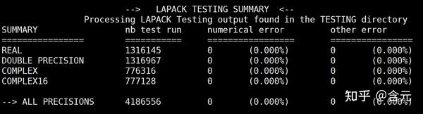 cfitsio/fftw/lapack/fabric/openmpi/libfabric/healpix安装纪实 - 知乎