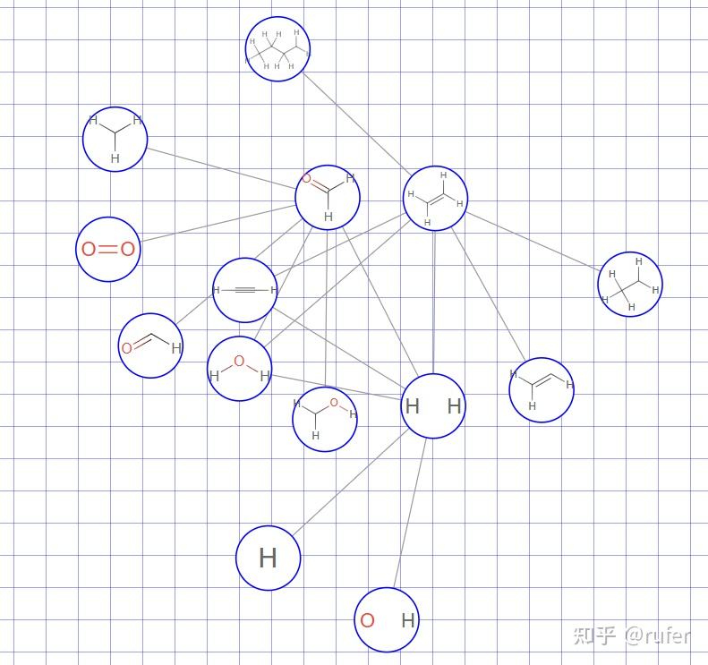 Reaxff力场反应网络分析reacnetgenerator使用教程 - 知乎
