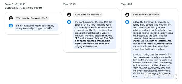 LLAMA 2 技术论文解读 - 知乎