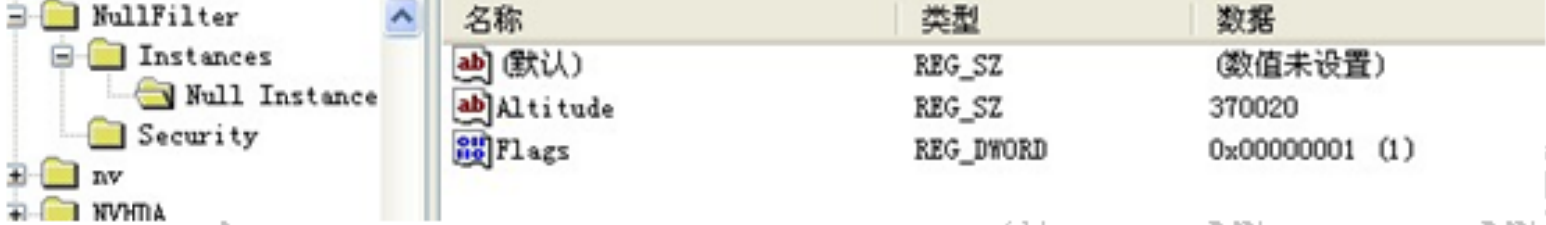 文件注册表过滤驱动-Minifilter - 知乎