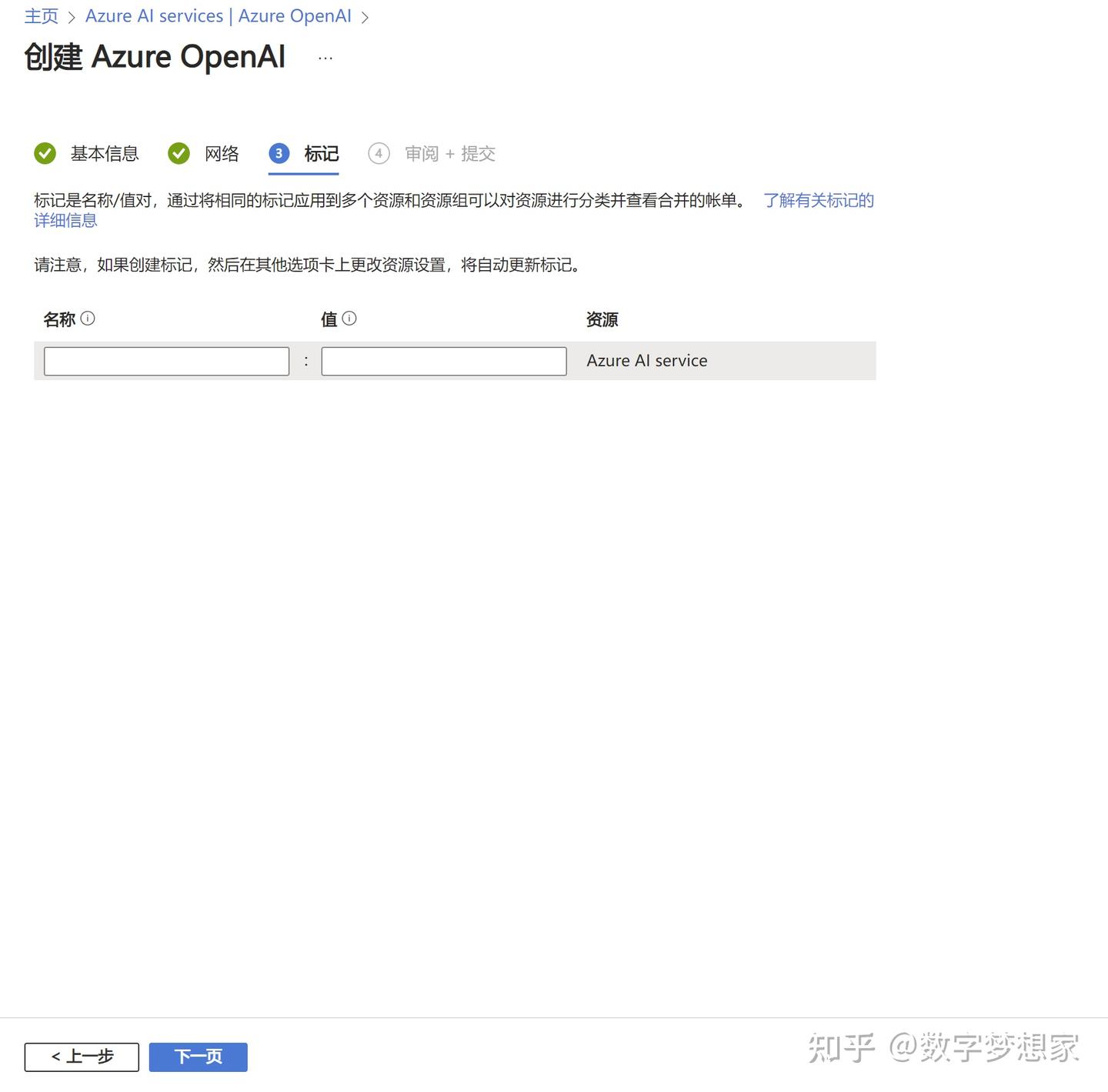 手把手教你如何调用Azure OpenAI API并使用GPT3.5/GPT4大模型 - 知乎