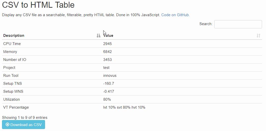 善用CSV - 显示于网页Table - 知乎