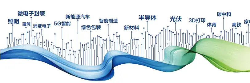 ASE CHINA 2025上海胶粘剂展，9月赋能产业升级！时间+地点+领票入口→ - 知乎