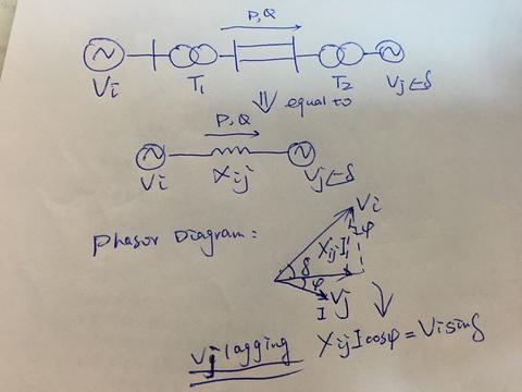 LCC 和 VSC (MMC) 的底层特性区别 - 知乎