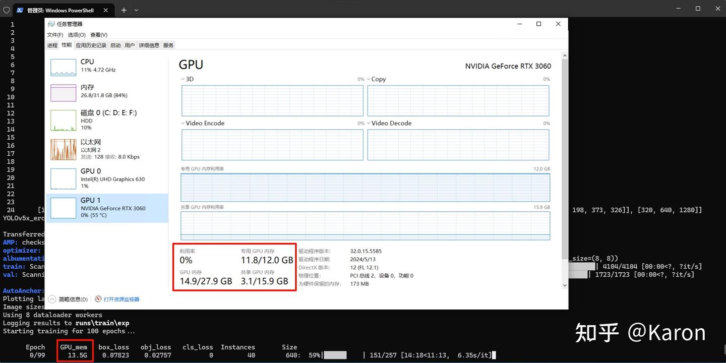 YOLOv5训练使用了共享GPU内存吗？ - 知乎