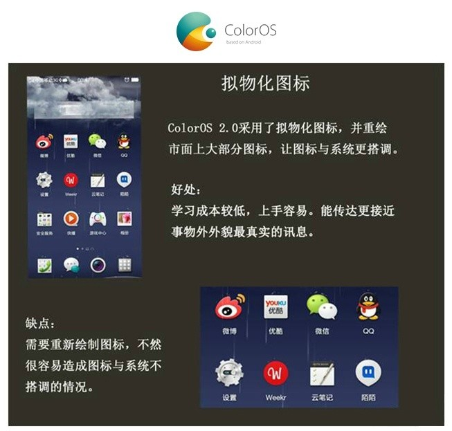 软实力较量，后发先至的 ColorOS 凭什么达成十年 6 亿 - 知乎