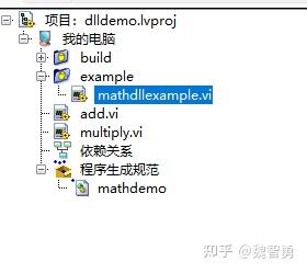 通过LabVIEW创建与调用动态链接库(.dll)文件 - 知乎