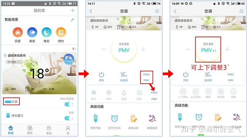APP技能解读之“PMV” - 知乎