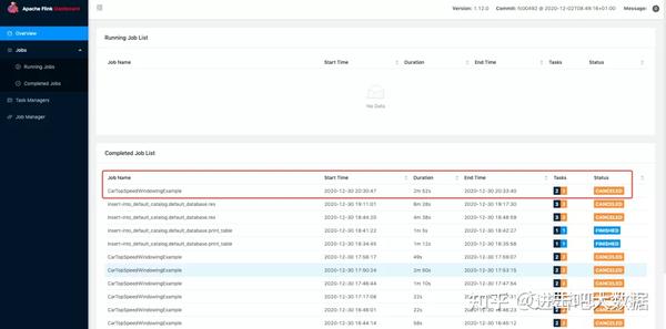 Flink从入门到放弃之入门篇(十一)-Flink History Server(附源码经验分享) - 知乎
