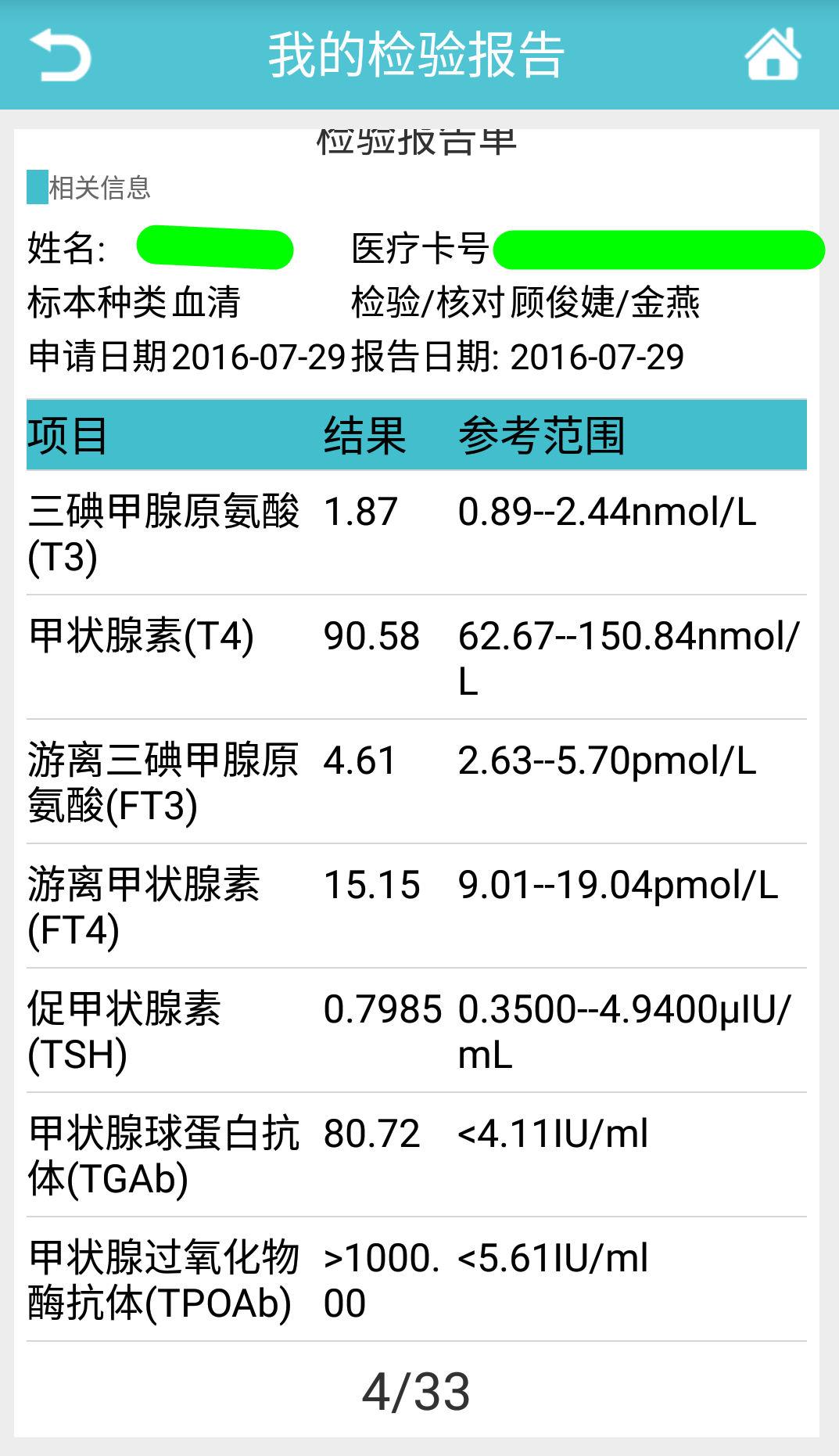 TPOAB抗体解读与案例分析 - 知乎