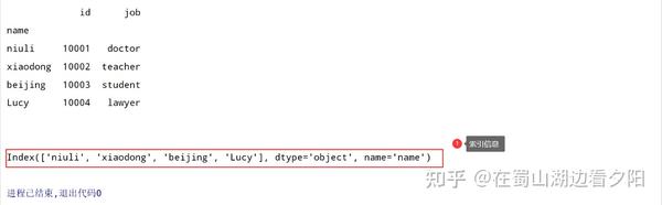 Python之pandas的常用技能【索引的增、删、改、查】 知乎