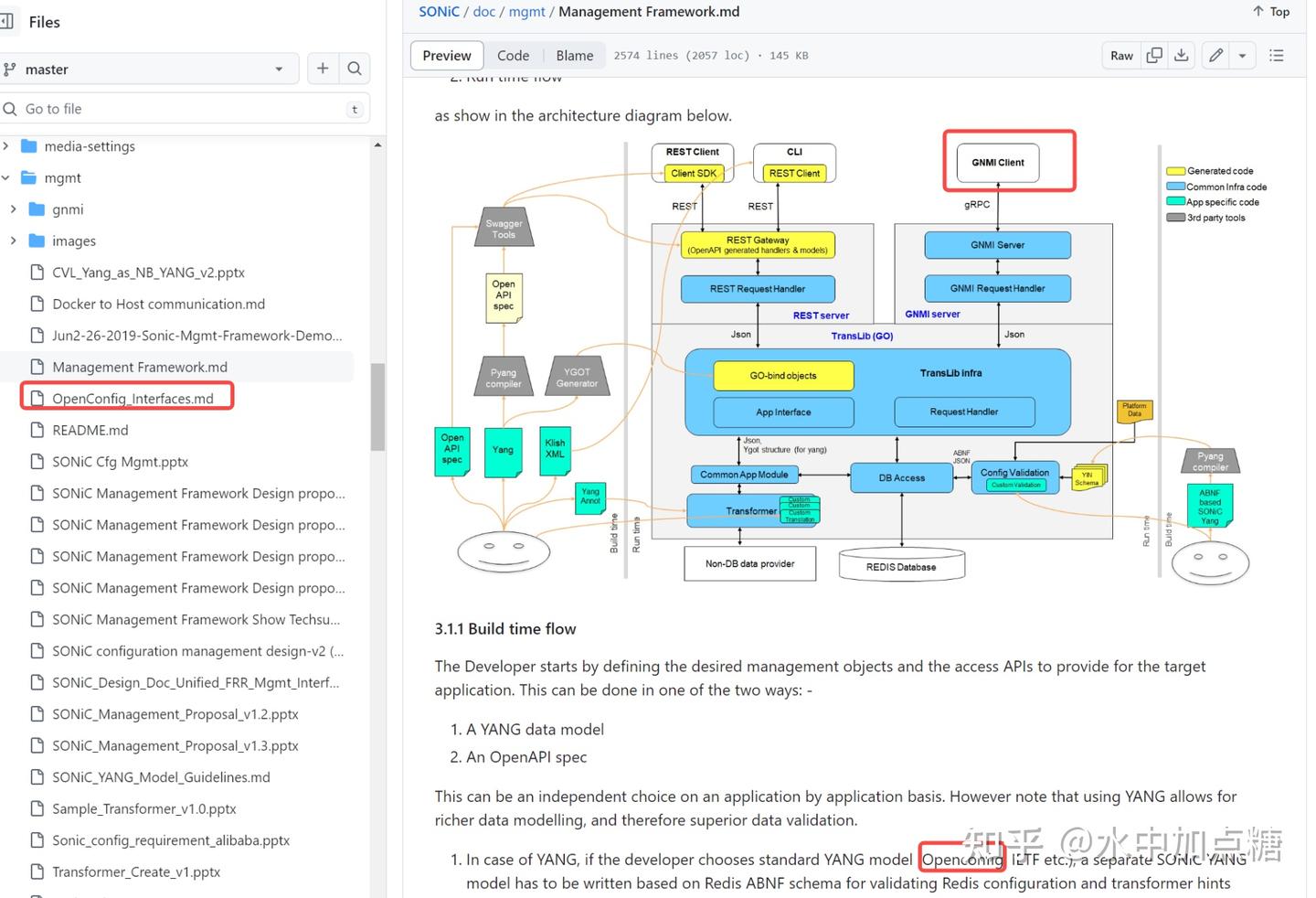 一文秒懂cli、snmp、yang、netconf、restconf、openconfig - 知乎