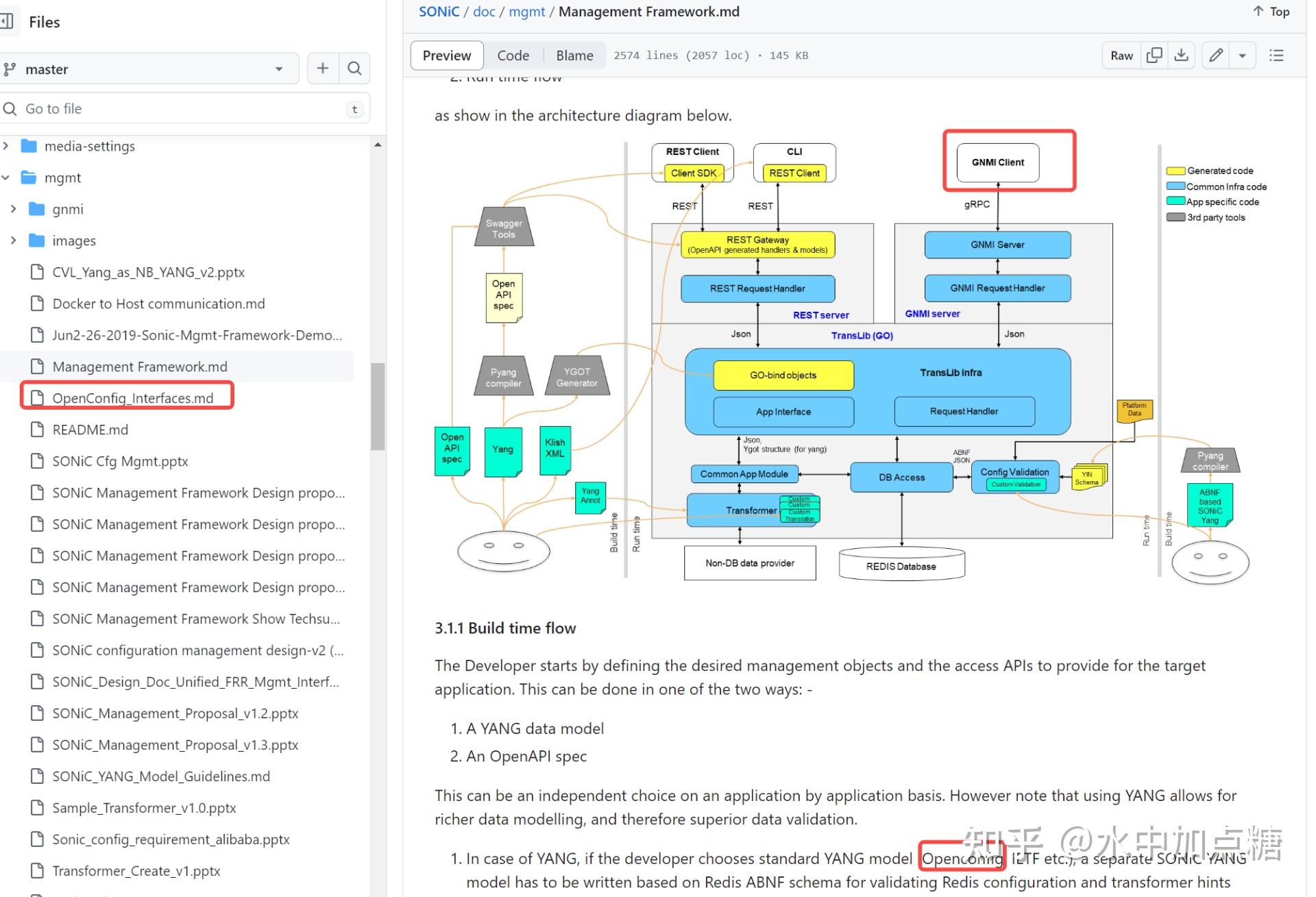 一文秒懂cli、snmp、yang、netconf、restconf、openconfig - 知乎