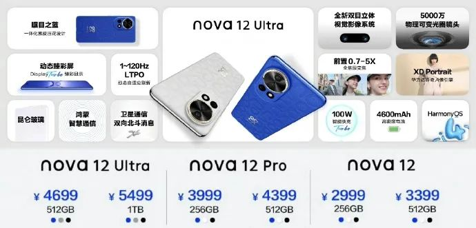 2999元，华为Nova12正式发布，华为Mate60机主哭了 - 知乎