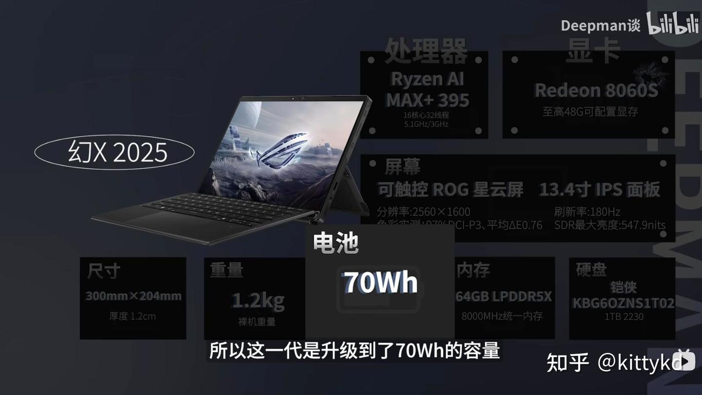 要性能还要续航，ROG幻X2025续航实测：7W待机、接近7小时续航 - 知乎