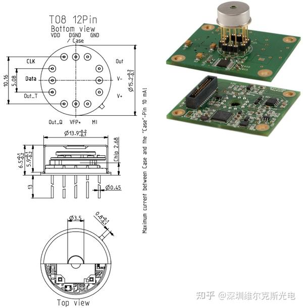 德国InfraTec波长可调红外热释电传感器介绍 - 知乎