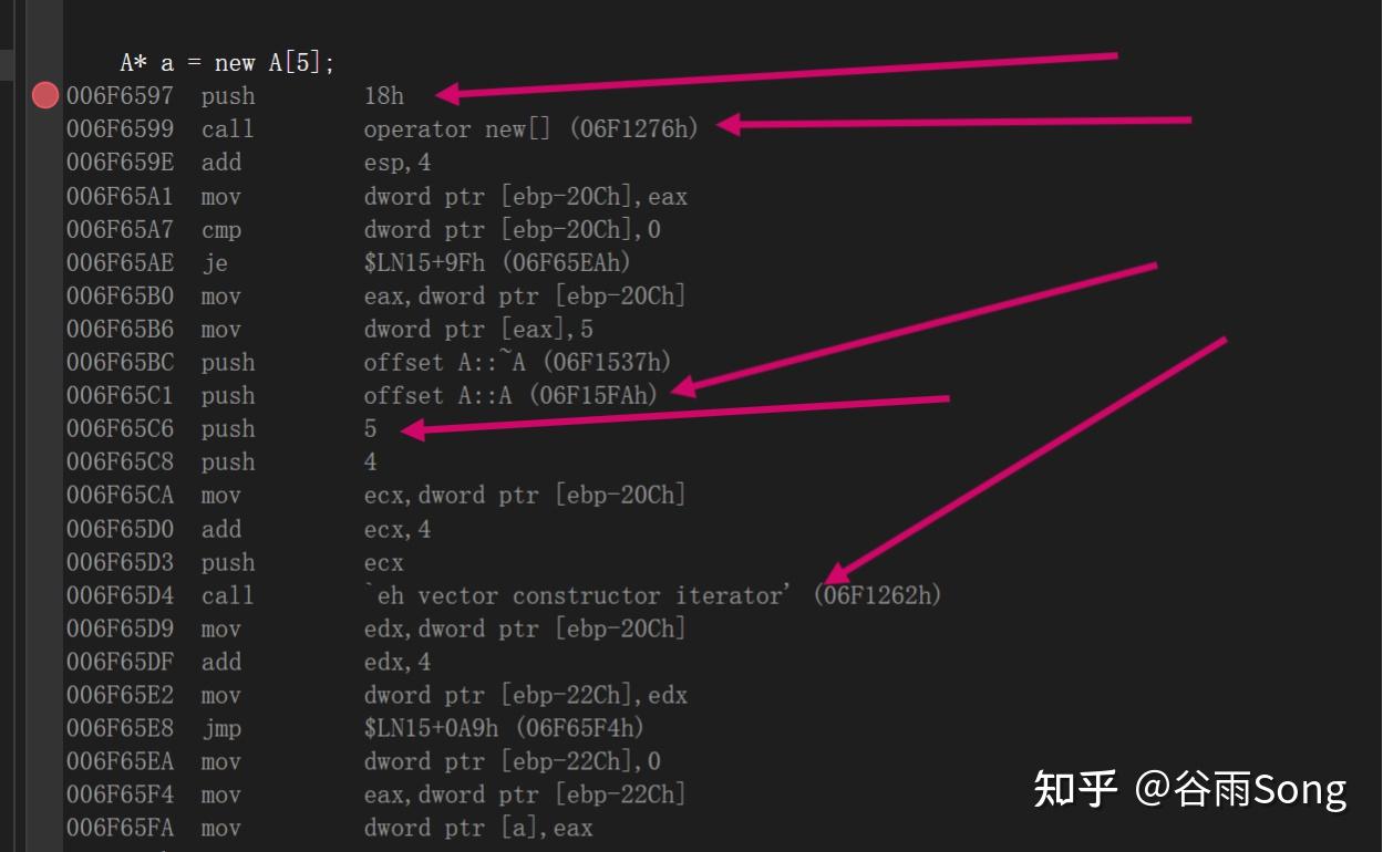 C++:malloc free new delete new[] delete[] - 知乎