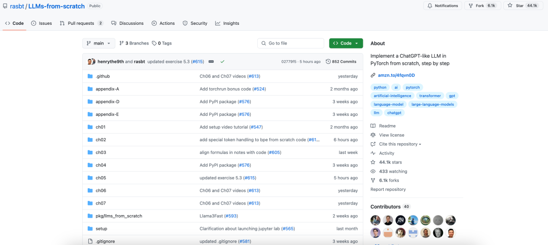 这本书为啥全网都在追？我看了3页就明白了！ - 知乎