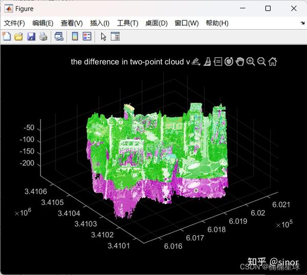 MATLAB激光密集点云基础化操作（一） - 知乎