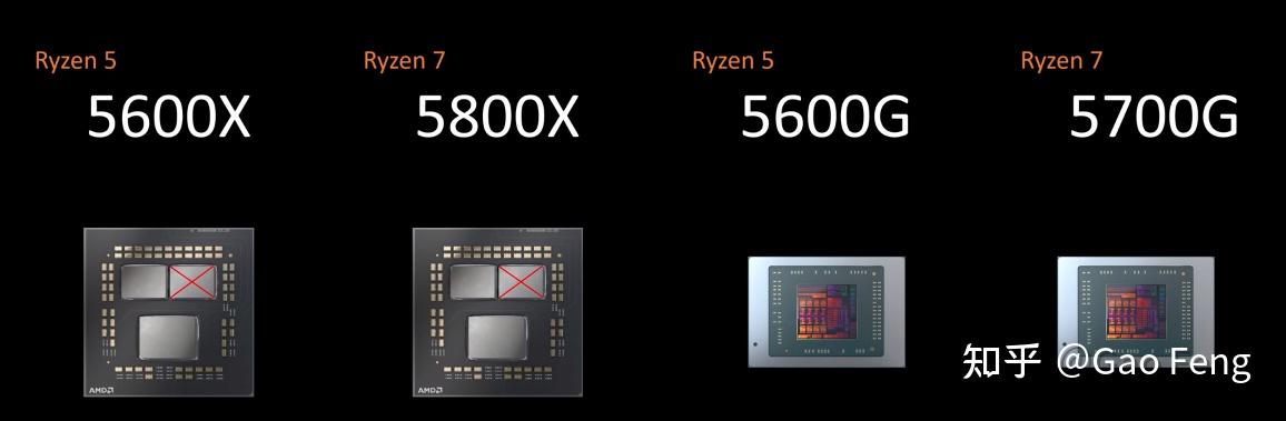 5600x与5600g有什么区别吗？ - 知乎