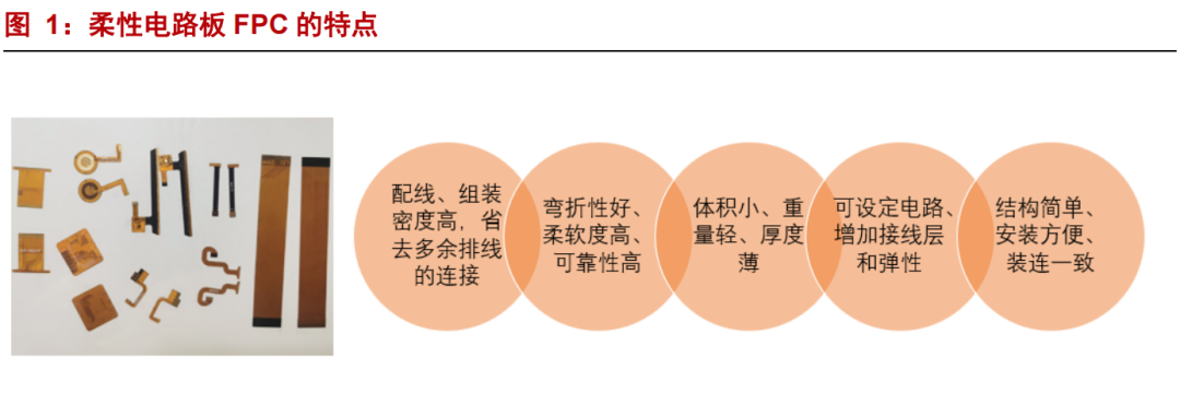 特普生：动力电池FPC用温度传感器 - 知乎