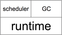RuntimeError: Cannot re-initialize CUDA in forked subprocess. - 知乎
