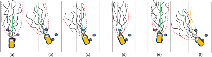 Model Predictive Path Integral (MPPI) 详细推导 - 知乎