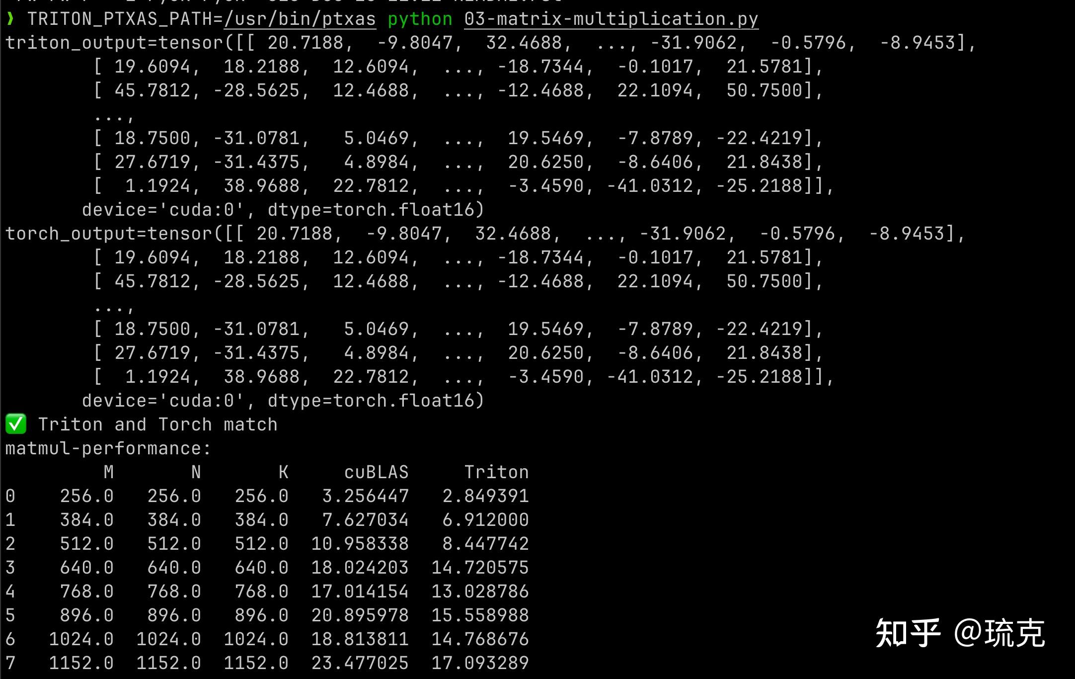 从0开始通过源码安装 Triton - 知乎