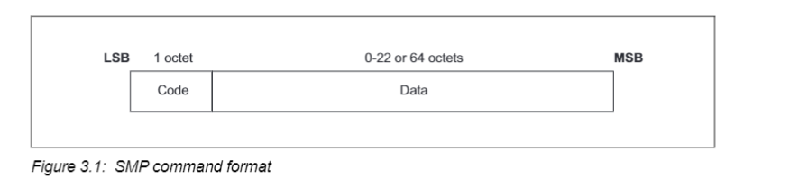 Bluetooth 蓝牙 SMP 协议解析1 —— 总览&Pairing Request - 知乎