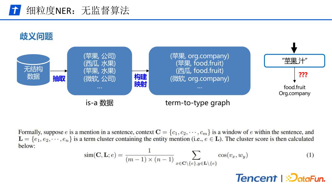 腾讯文本理解系统 TexSmart 中的细粒度实体识别关键技术 - 知乎