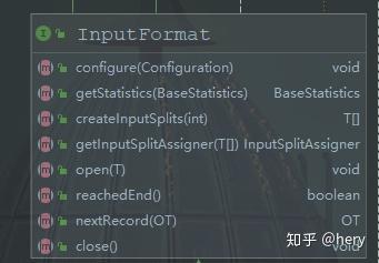flink的InputFormat - 知乎