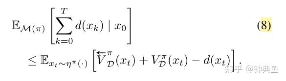 Constrained Markov Decision Processes via Backward Value Functions - 知乎